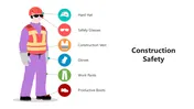 About This Construction Safety PowerPoint Presentation