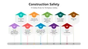 About This Construction Safety PowerPoint Presentation