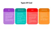 Use This Types of Coal Cycle PowerPoint And Google Slides
