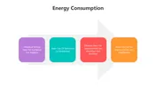Energy Consumption PowerPoint And Canva Templates