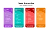 Waste Segregation Presentation And Canva Templates