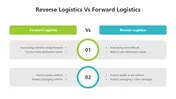 Compare Reverse Logistics Vs Forward Logistics Presentation