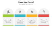 Download This Preventive Control PowerPoint Presentation