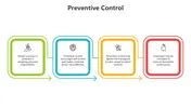 Download This Preventive Control PowerPoint Presentation