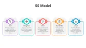 Download This 5S Model PowerPoint And Google Slides