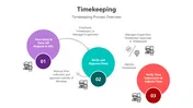 Download This Timekeeping PowerPoint Presentation