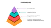 Download This Timekeeping PowerPoint Presentation