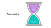Download This Timekeeping PowerPoint Presentation