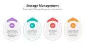Informative Storage Management PowerPoint Presentation