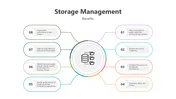 Informative Storage Management PowerPoint Presentation