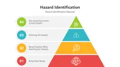 Download This Hazard Identification PowerPoint Presentation