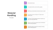 Explore This Material Handling PowerPoint Presentation