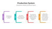 Explore This Production System PowerPoint Presentation