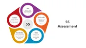Download This 5S Assessment PowerPoint Presentation