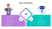 Explore This Man Vs Machine PowerPoint Presentation