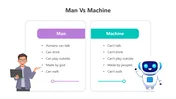 Explore This Man Vs Machine PowerPoint Presentation
