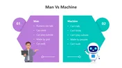Explore This Man Vs Machine PowerPoint Presentation