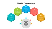 Use This Vendor Development PowerPoint And Canva Template