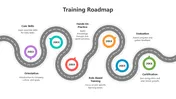 Download This Training Roadmap PowerPoint Presentation