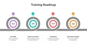Download This Training Roadmap PowerPoint Presentation