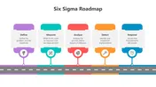 Explore This Six Sigma Roadmap PowerPoint Presentation