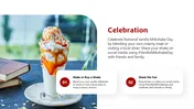 National Vanilla Milkshake Day PowerPoint Presentation