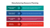 Manufacturing Resource Planning PowerPoint Presentation