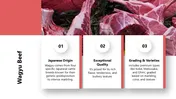 Explore This National Wagyu Day PowerPoint Presentation
