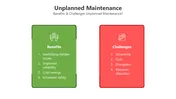 Unplanned Maintenance Presentation And Canva Template