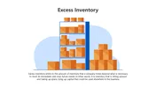 Try This Excess Inventory Presentation And Canva Template
