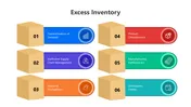 Try This Excess Inventory Presentation And Canva Template