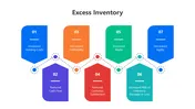 Try This Excess Inventory Presentation And Canva Template