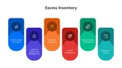 Try This Excess Inventory Presentation And Canva Template