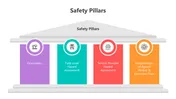 Download This Safety Pillars PowerPoint Presentation