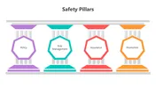 Download This Safety Pillars PowerPoint Presentation