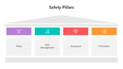 Download This Safety Pillars PowerPoint Presentation