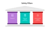 Download This Safety Pillars PowerPoint Presentation