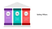 Download This Safety Pillars PowerPoint Presentation