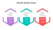 The Mccalls Quality Factors PowerPoint Presentation