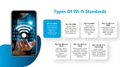 Wi-Fi PowerPoint Template And Google Slides Themes
