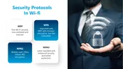 Wi-Fi PowerPoint Template And Google Slides Themes