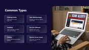 Explore This Online Banking Scam PowerPoint Presentation