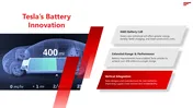 Informative Tesla Car PowerPoint And Google Slides