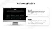 The Informative Grok AI PowerPoint And Google Slides