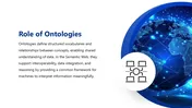 Explore This Semantic Web PowerPoint And Google Slides