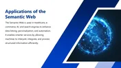 Explore This Semantic Web PowerPoint And Google Slides