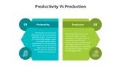 Productivity Vs Production PowerPoint And Canva Template