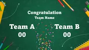 Back To School Family Feud Game PowerPoint Presentation
