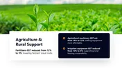 Informative New Tax Bill 2025 PowerPoint Presentation
