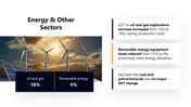 Informative New Tax Bill 2025 PowerPoint Presentation